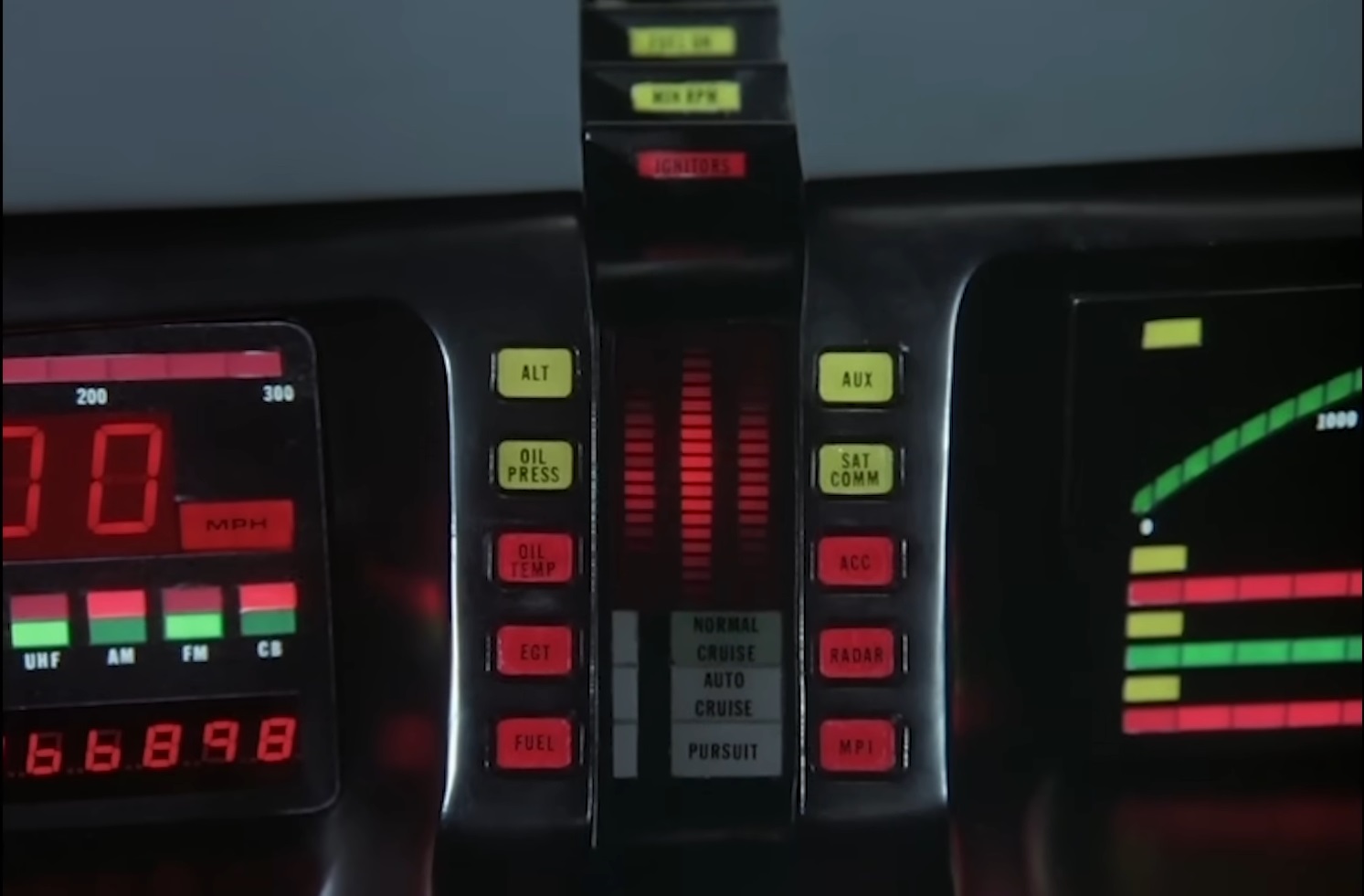 Knight Rider: The Story Behind the Classic 1980s David Hasselhoff Series