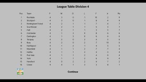 Legendary Kevin Toms to bring Football Star Manager to Steam this August