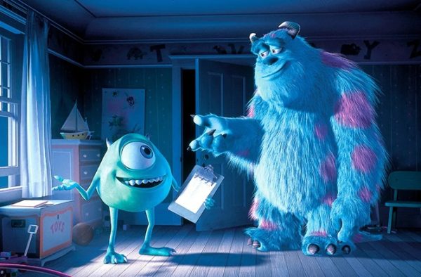 Pixar reveal Monsters Inc. 3 in early development and Coco 2 is coming ...